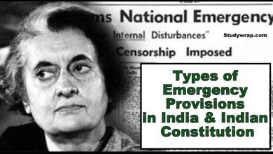 Federal System in India - Features and Significance - Study Wrap