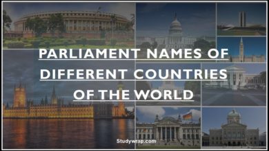 Nicknames of Countries of the World - Study Wrap